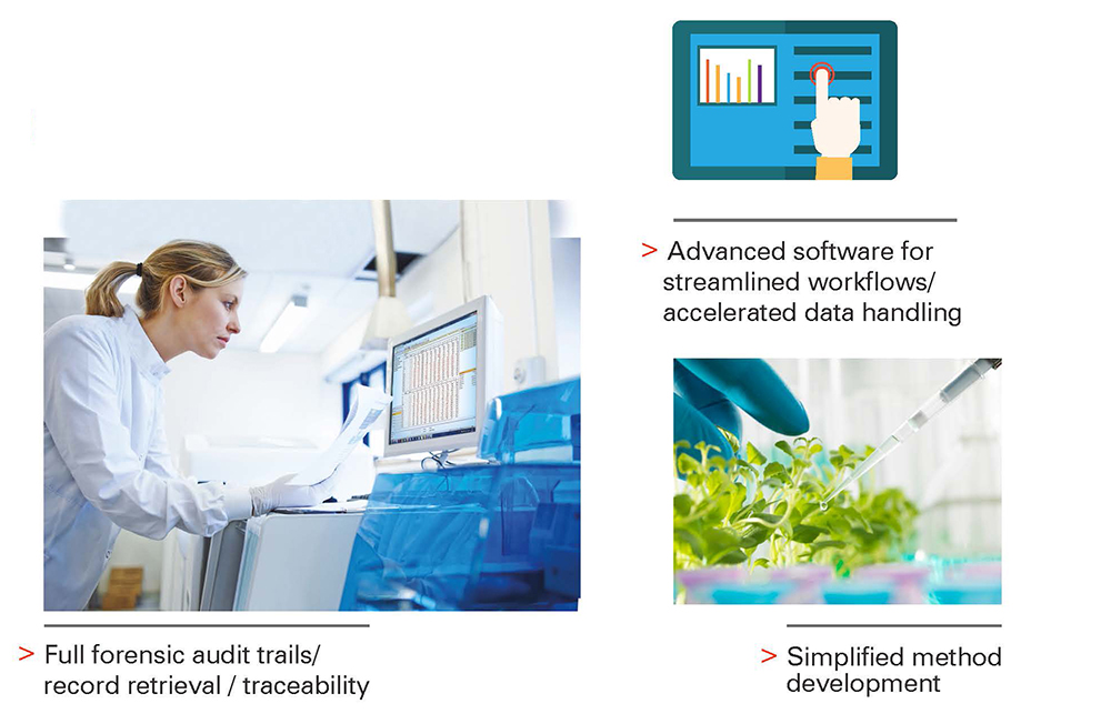 Infographic: High-performance agronomy analysis using ICP-OES