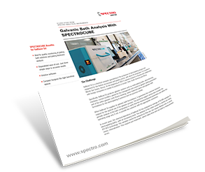 Galvanic Bath Analysis Using the SPECTROCUBE ED-XRF Analyzer