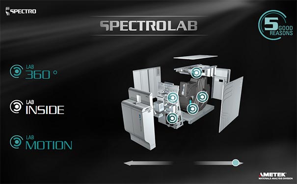 Trace Metal Analysis - SPECTROLAB | SPECTRO Analytical